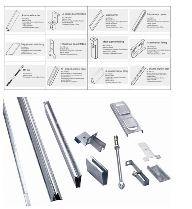 Metalworks 3D Perforated Panel - Acoustic Panel | Acoustic Design ...