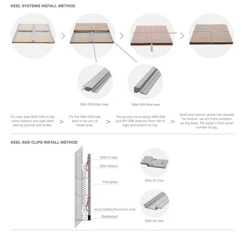 Perforated wood acoustic panel - Acoustic Panel | Acoustic Design ...