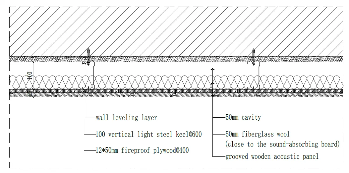 Grooved wooden acoustic panel ceiling system - Acoustic Panel ...