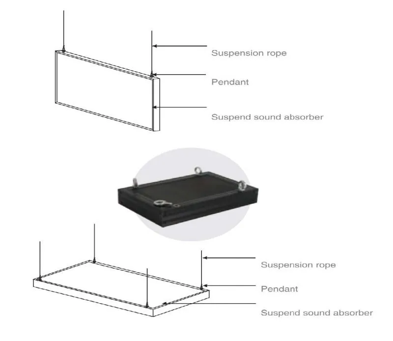 Suspend sound absorber - Acoustic Panel | Acoustic Design | Acoustic ...