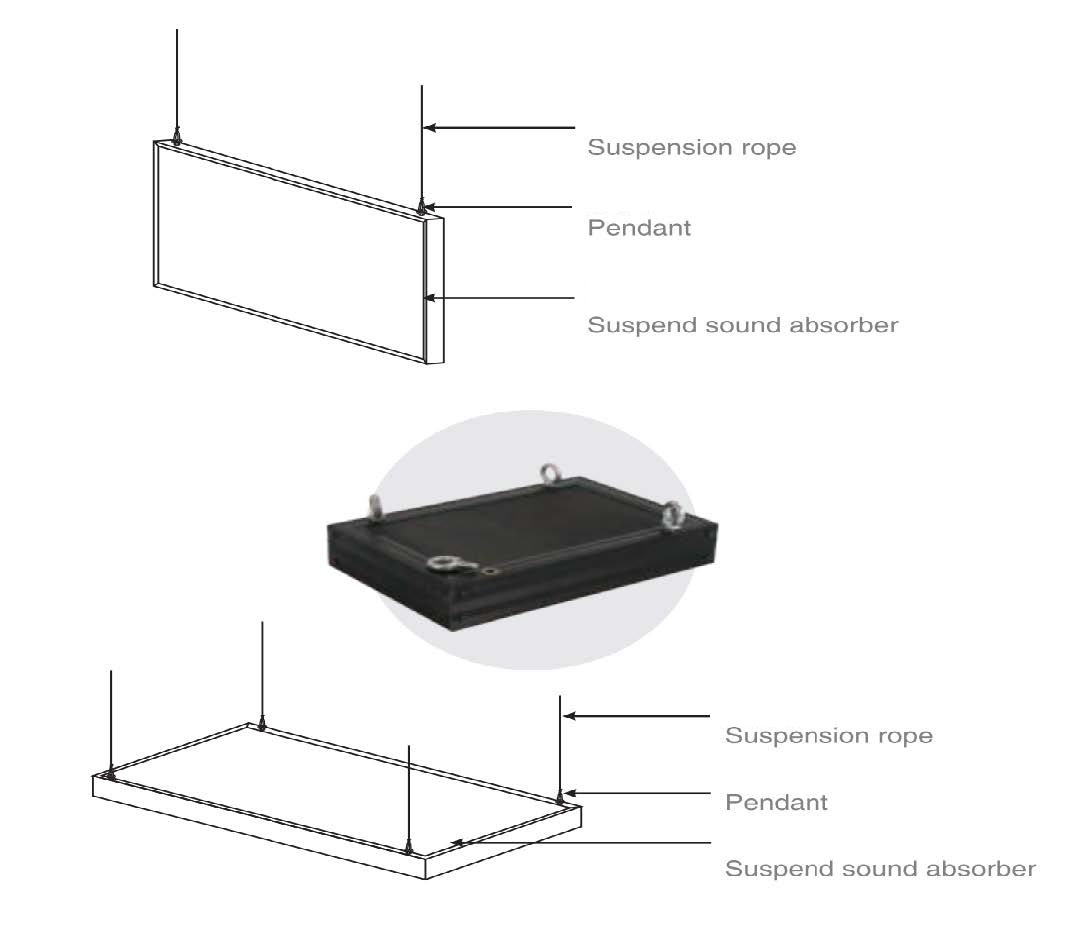 Suspend sound absorber - Acoustic Panel | Acoustic Design | Acoustic ...